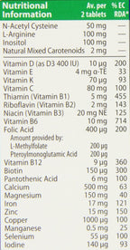 complete multivitamin for women