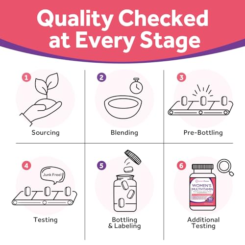complete multivitamin formula for women