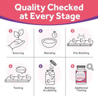 complete multivitamin formula for women