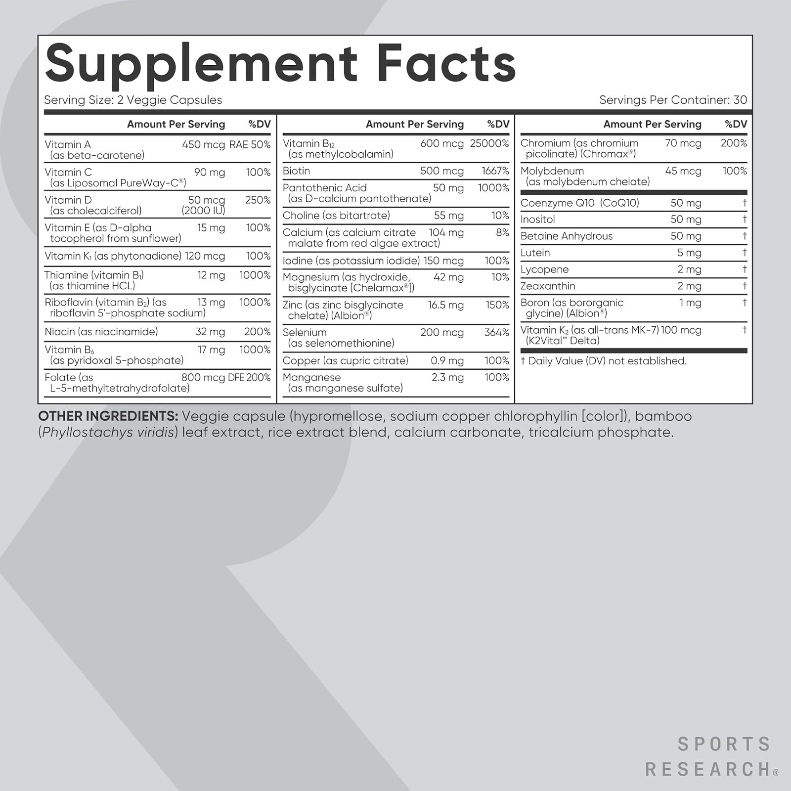 Complete multivitamin support for men and women