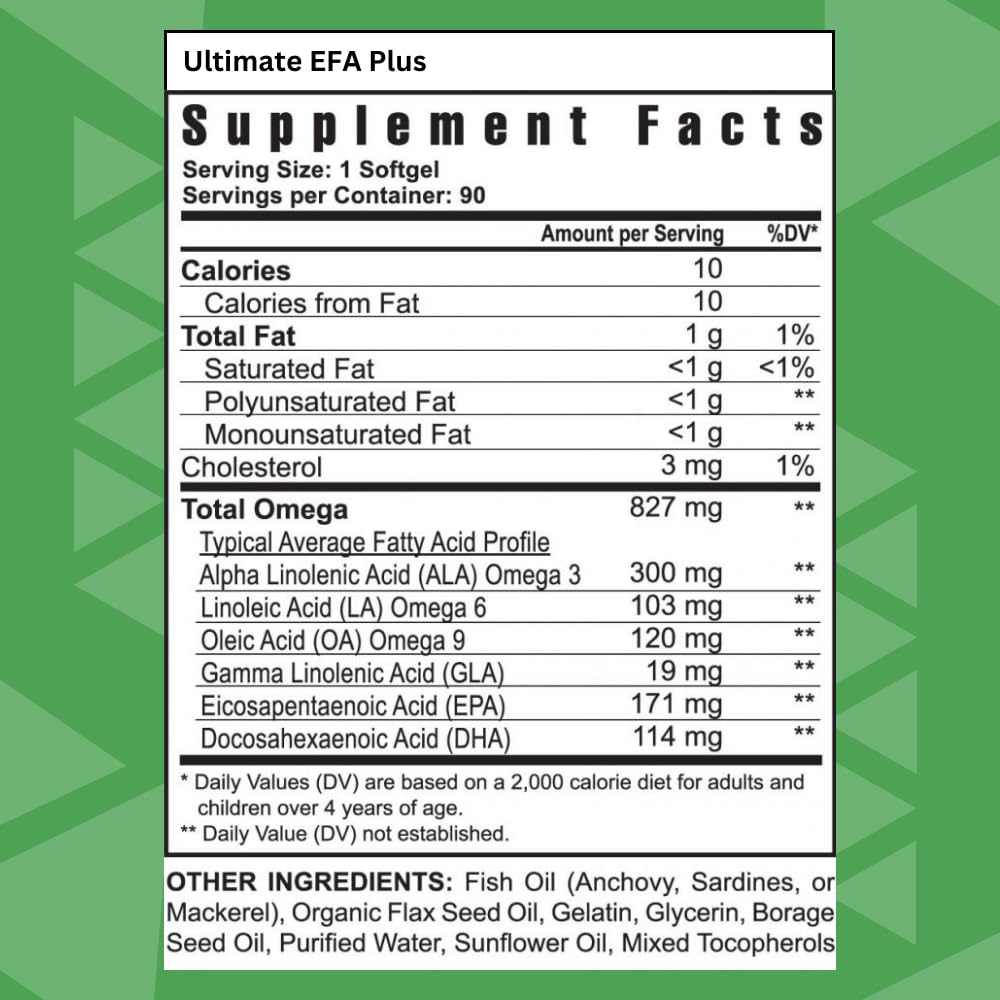 Complete multivitamins for active lifestyles