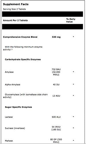 Complete multivitamins for daily health