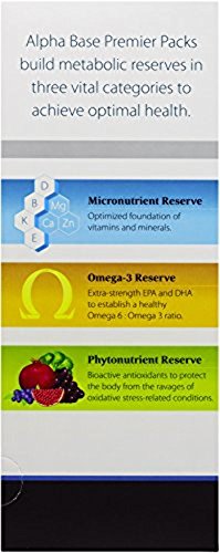 complete multivitamins for healthy lifestyle