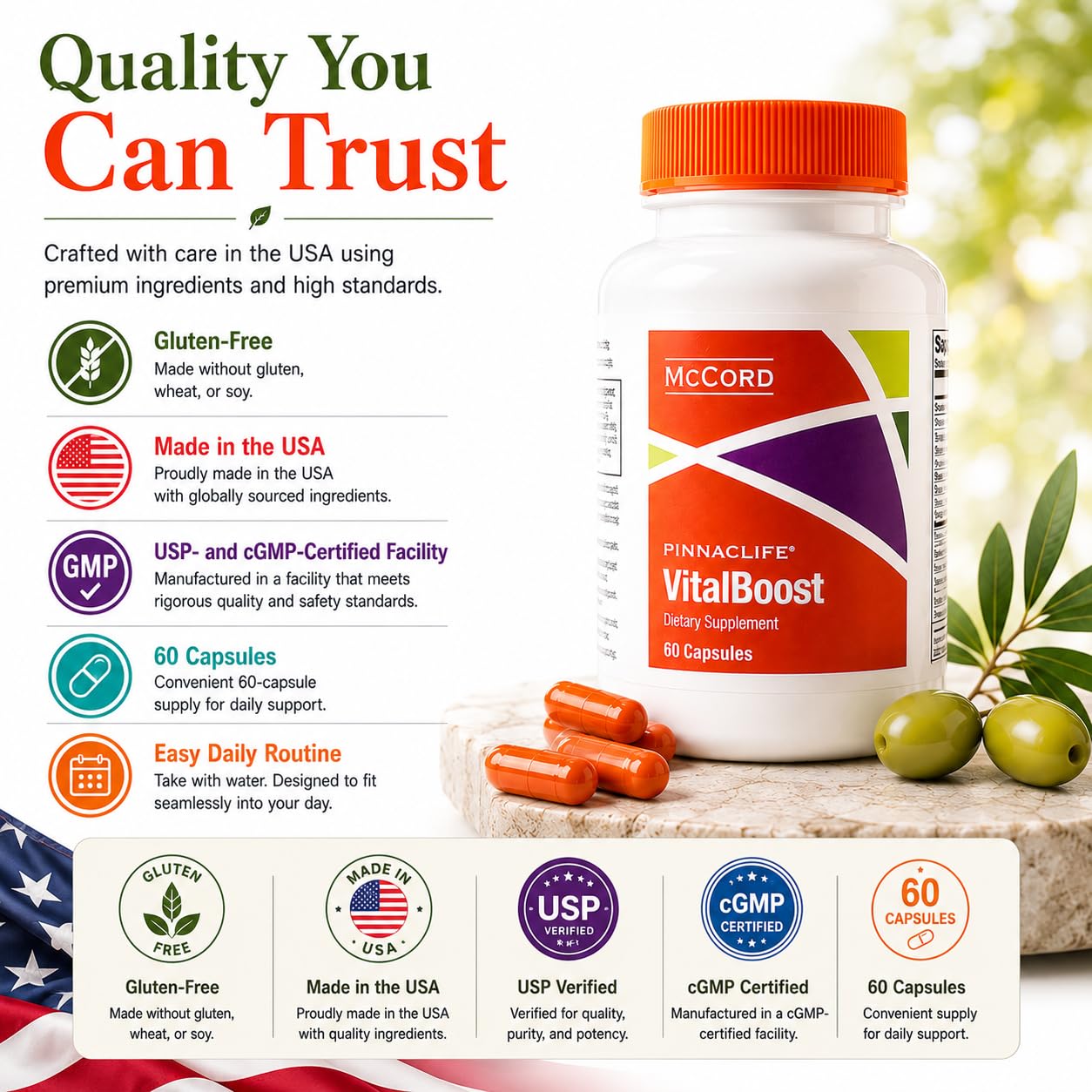 complete nutrition blended vitamin & mineral supplements