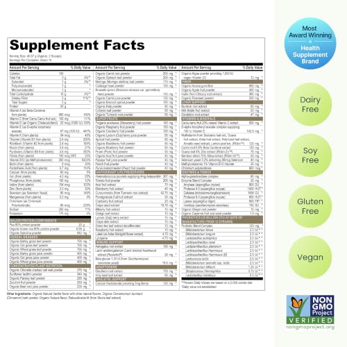 Complete nutrition for active lifestyles