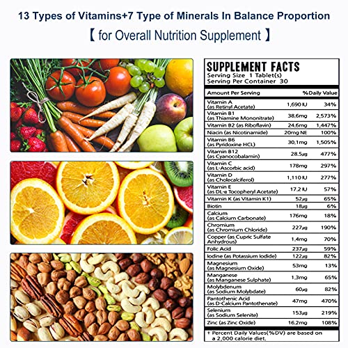 complete nutrition for active men