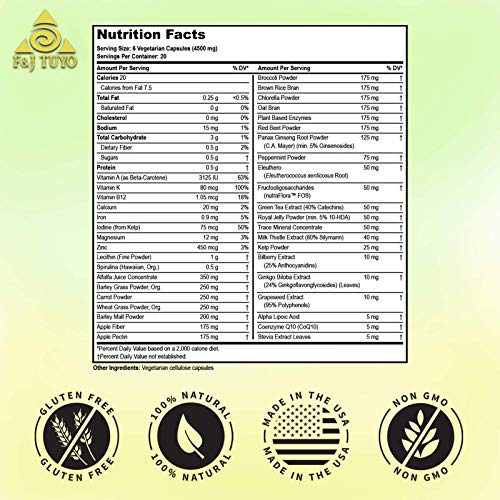 complete nutrition in a capsule