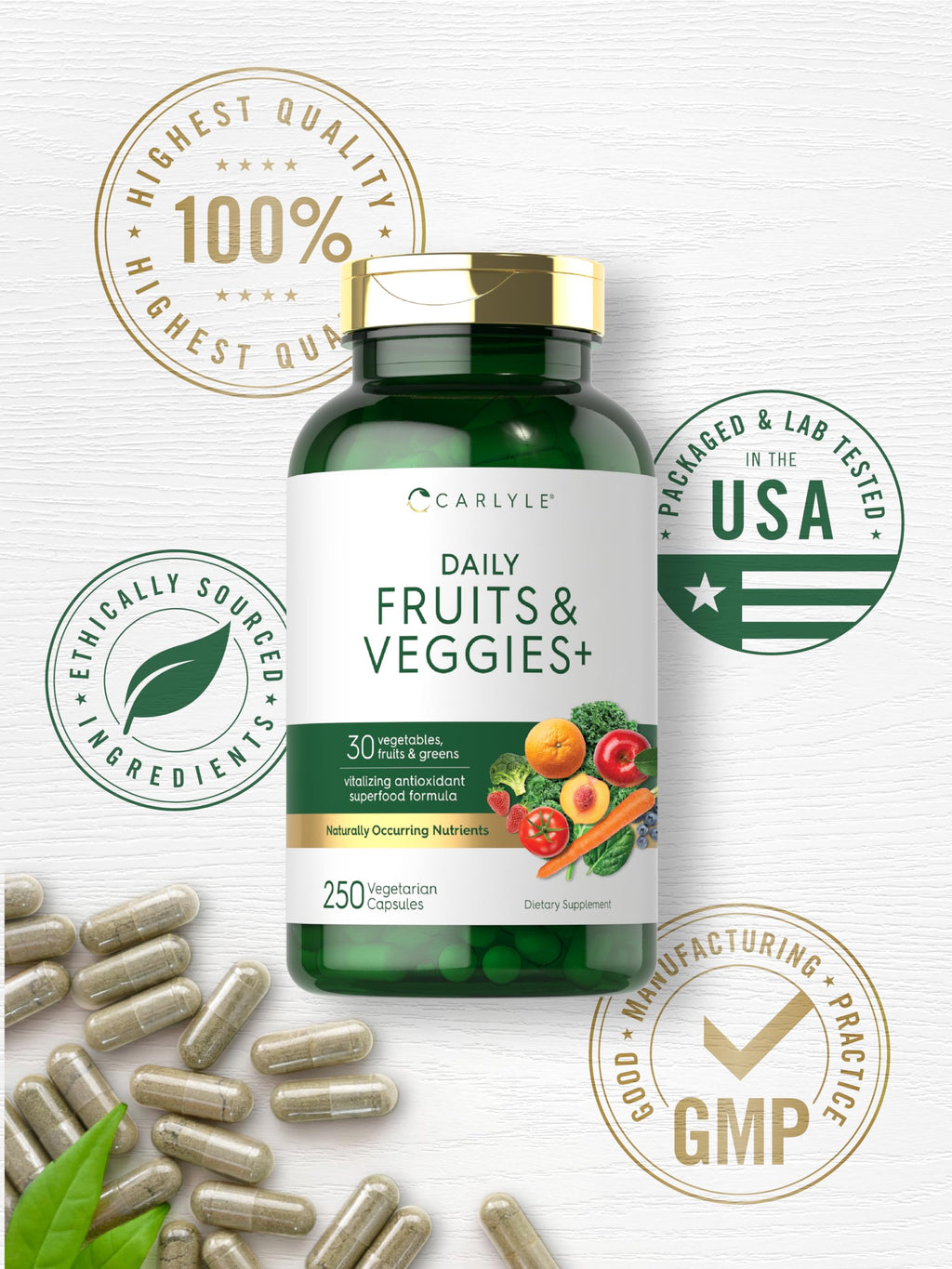 Complete nutrition in a capsule