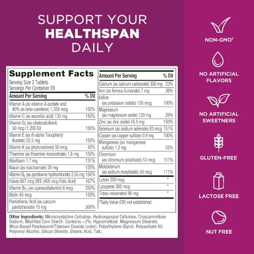 Complete nutrition in a multivitamin