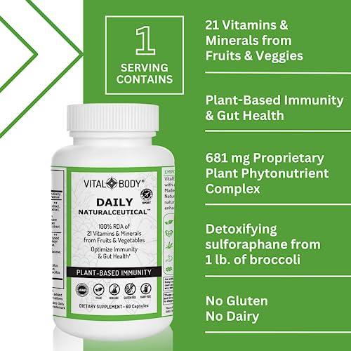 complete nutrition in blended vitamin & mineral supplements