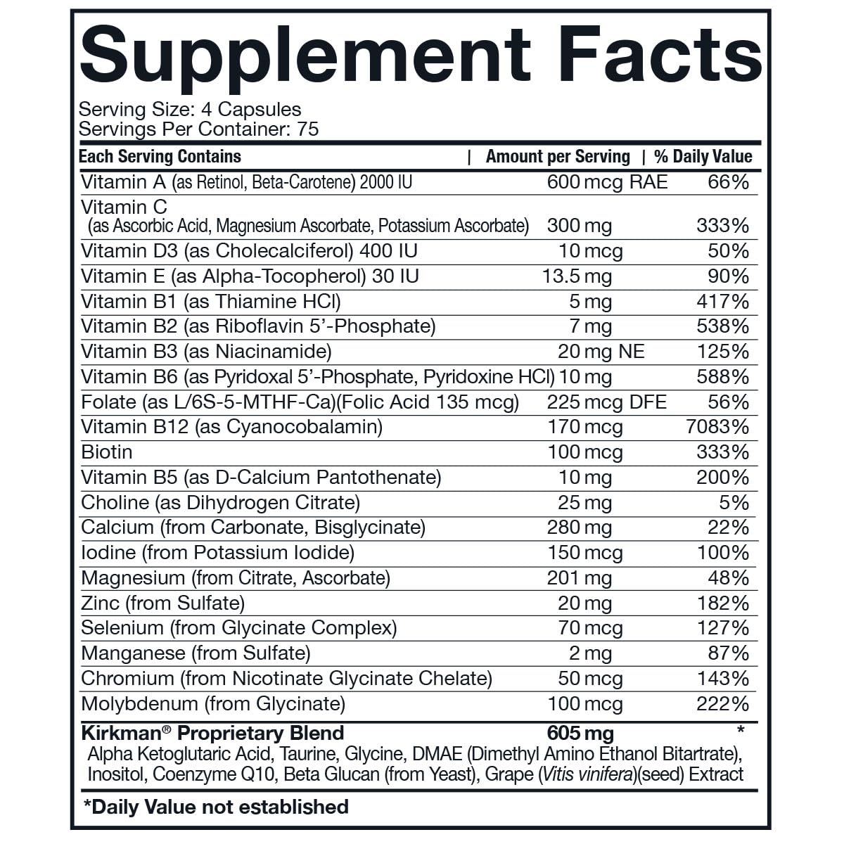 complete nutrition in capsule form