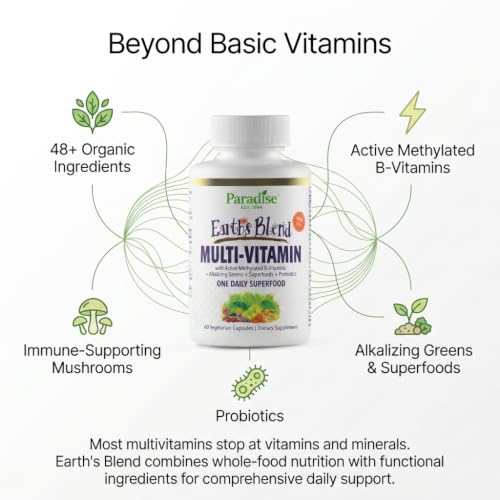 complete nutrition in one capsule