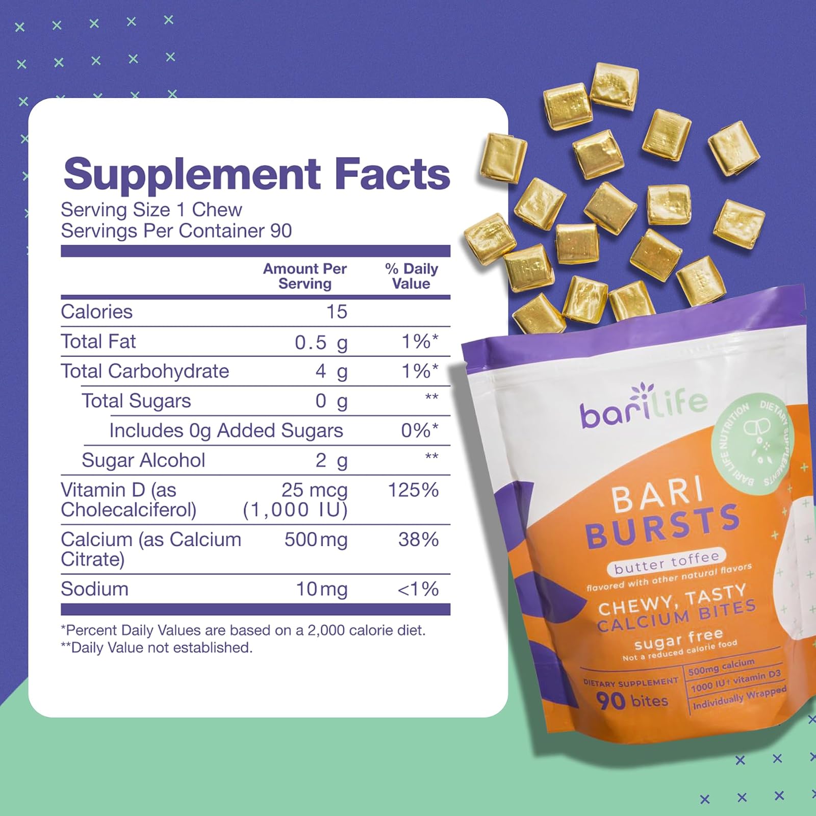 complete nutrition in one tablet