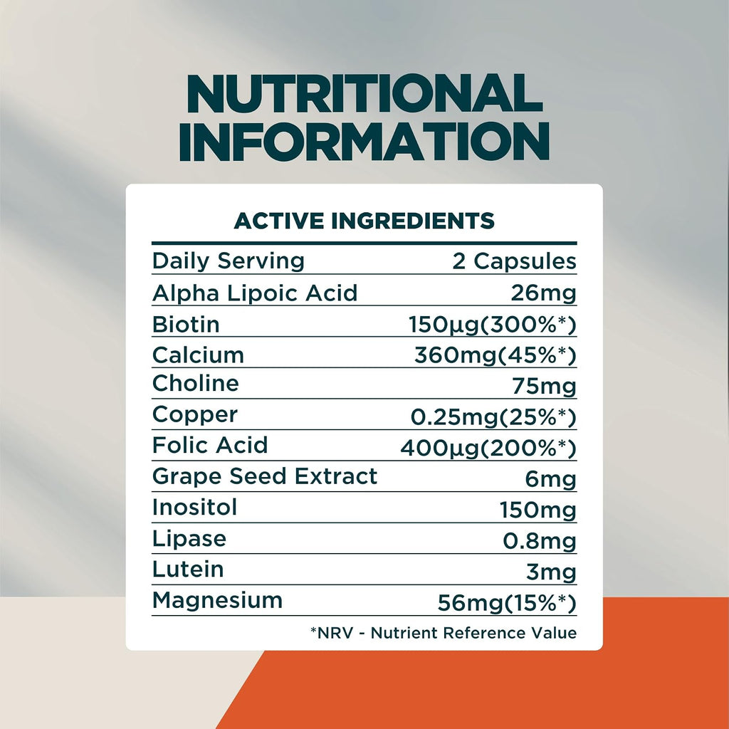 complete nutrition with MyProtein Alpha Men