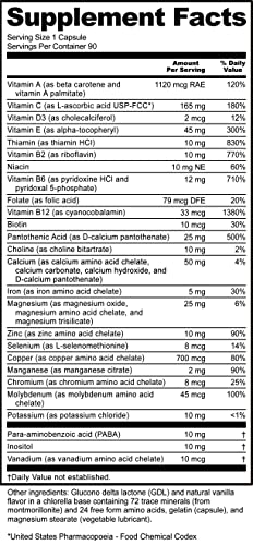 Complete nutrition with NutriBiotic multiminerals