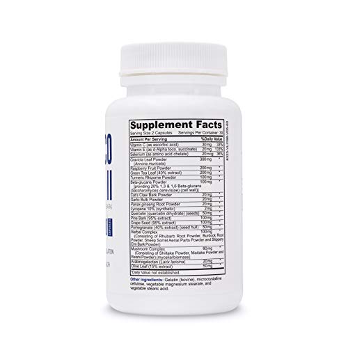 complete nutritional formula in blended vitamin & mineral supplements