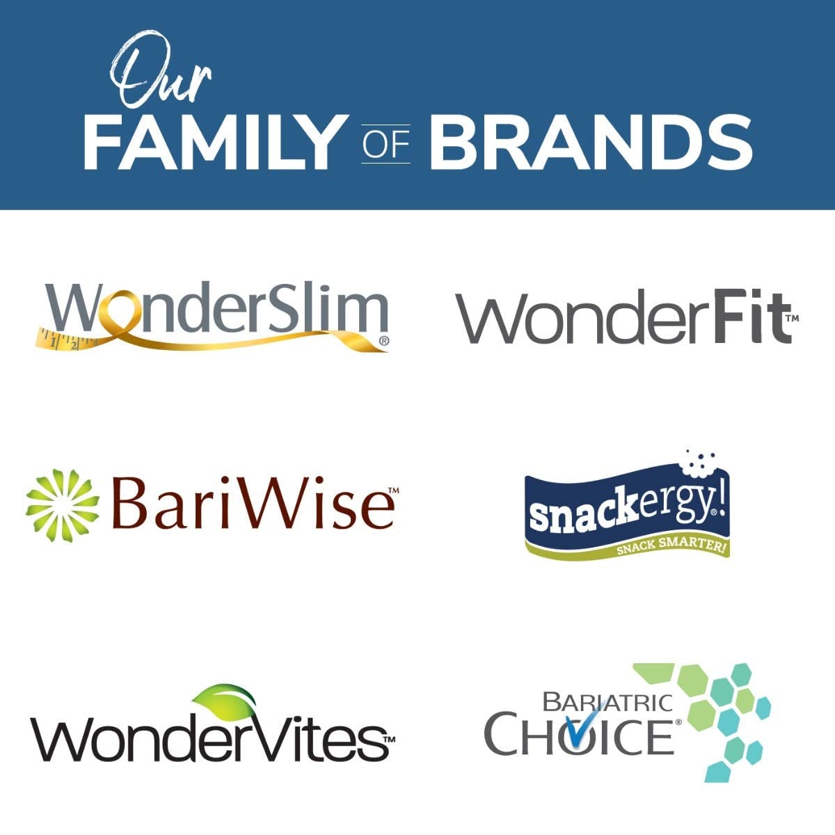 Complete nutritional support for bariatric patients
