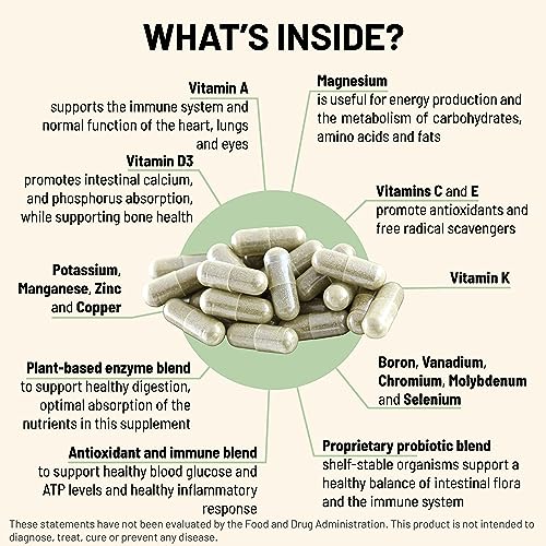 complete nutritional support in one capsule