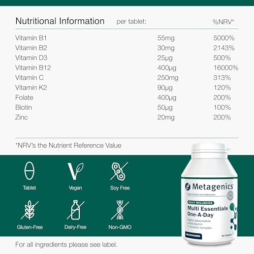 Complete nutritional support supplements