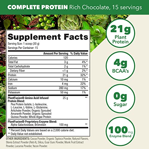 complete plant protein for athletes