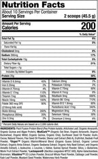 complete plant protein nutrition blend