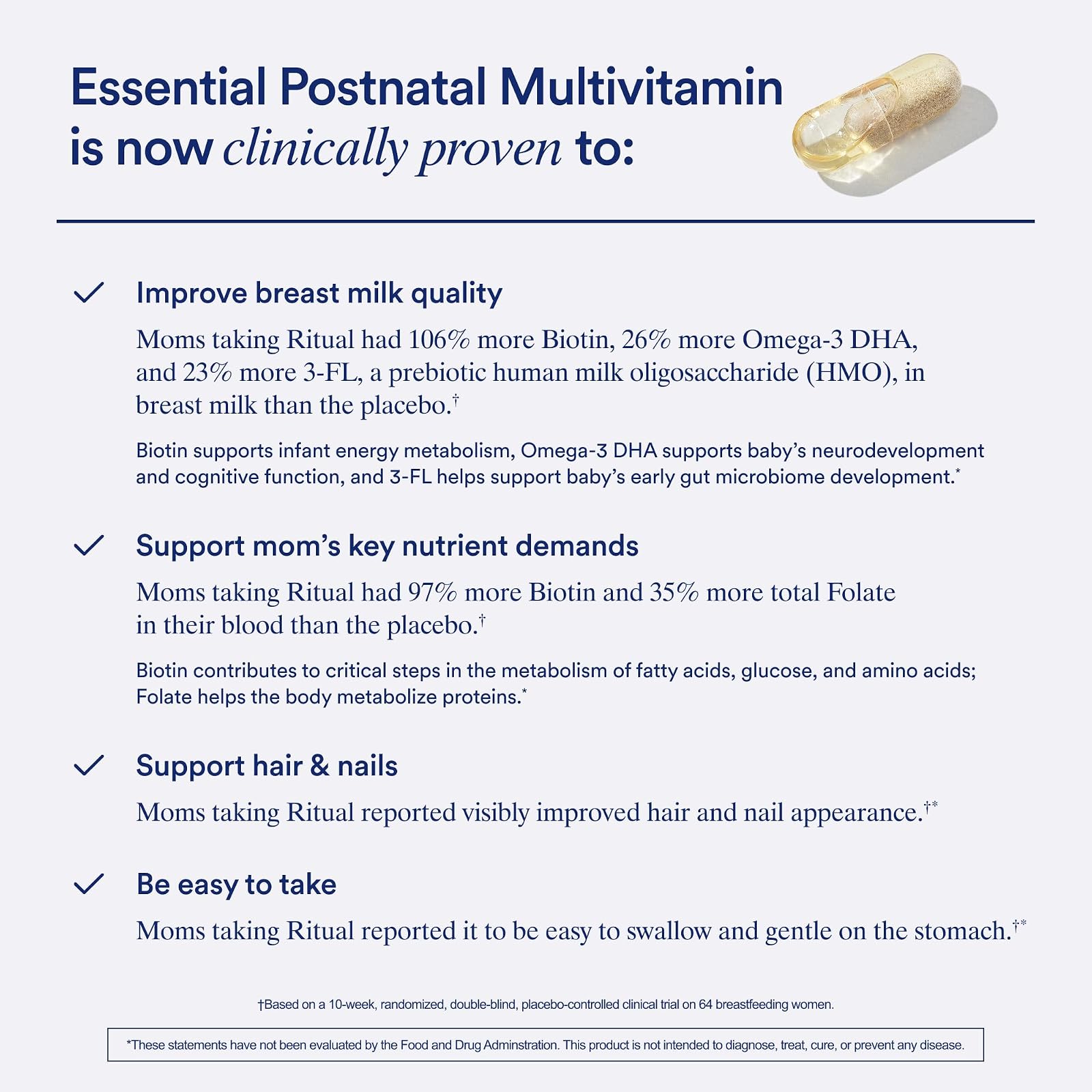 Complete postnatal support with DHA