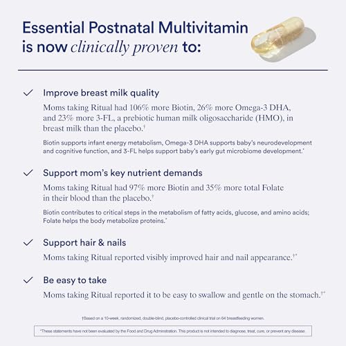 Complete postnatal support with DHA