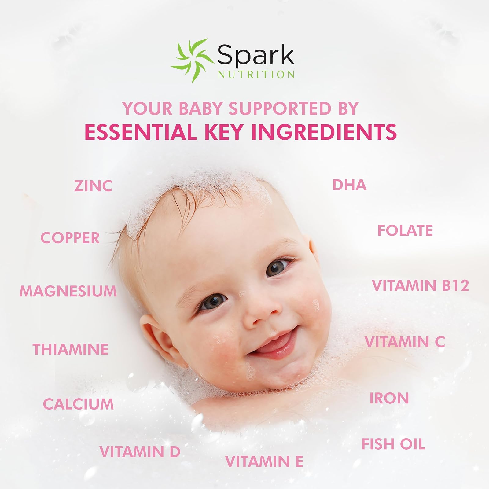 Complete prenatal formula with DHA