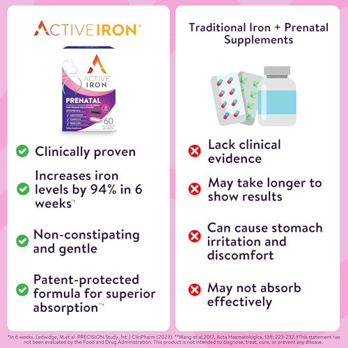 Complete prenatal multivitamin for nutrition