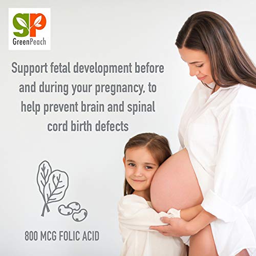 complete prenatal multivitamin for pregnancy wellness