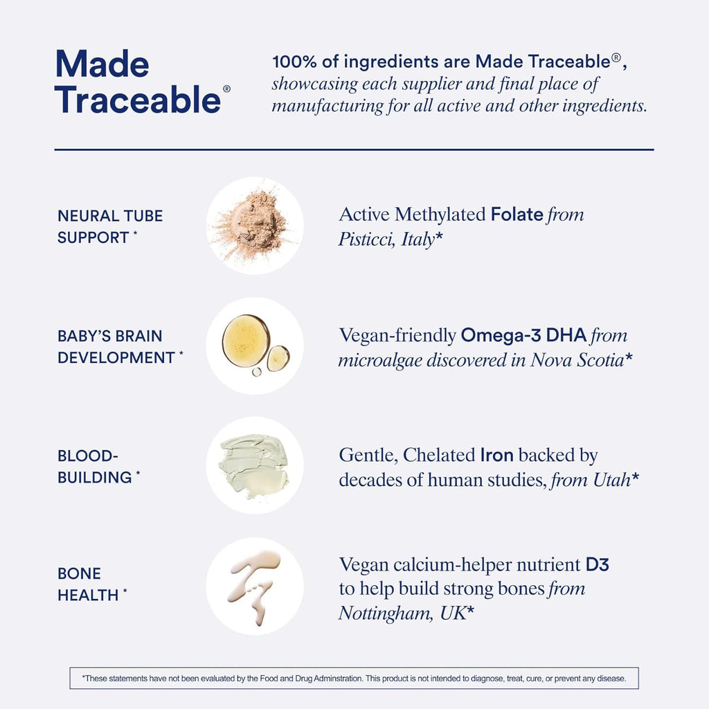 Complete prenatal multivitamins for wellness