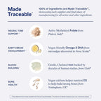 Complete prenatal multivitamins for wellness