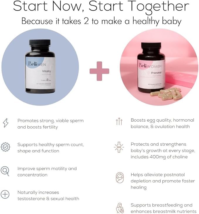 Complete prenatal nutrition in one capsule