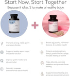 Complete prenatal nutrition in one capsule