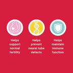 Complete prenatal vitamin support for moms