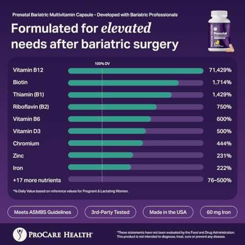complete prenatal vitamins for bariatric