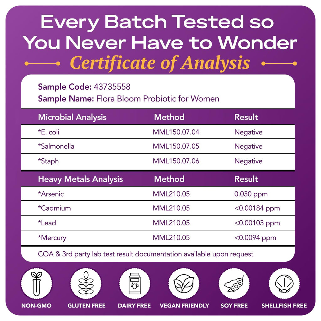 complete probiotics for digestive support