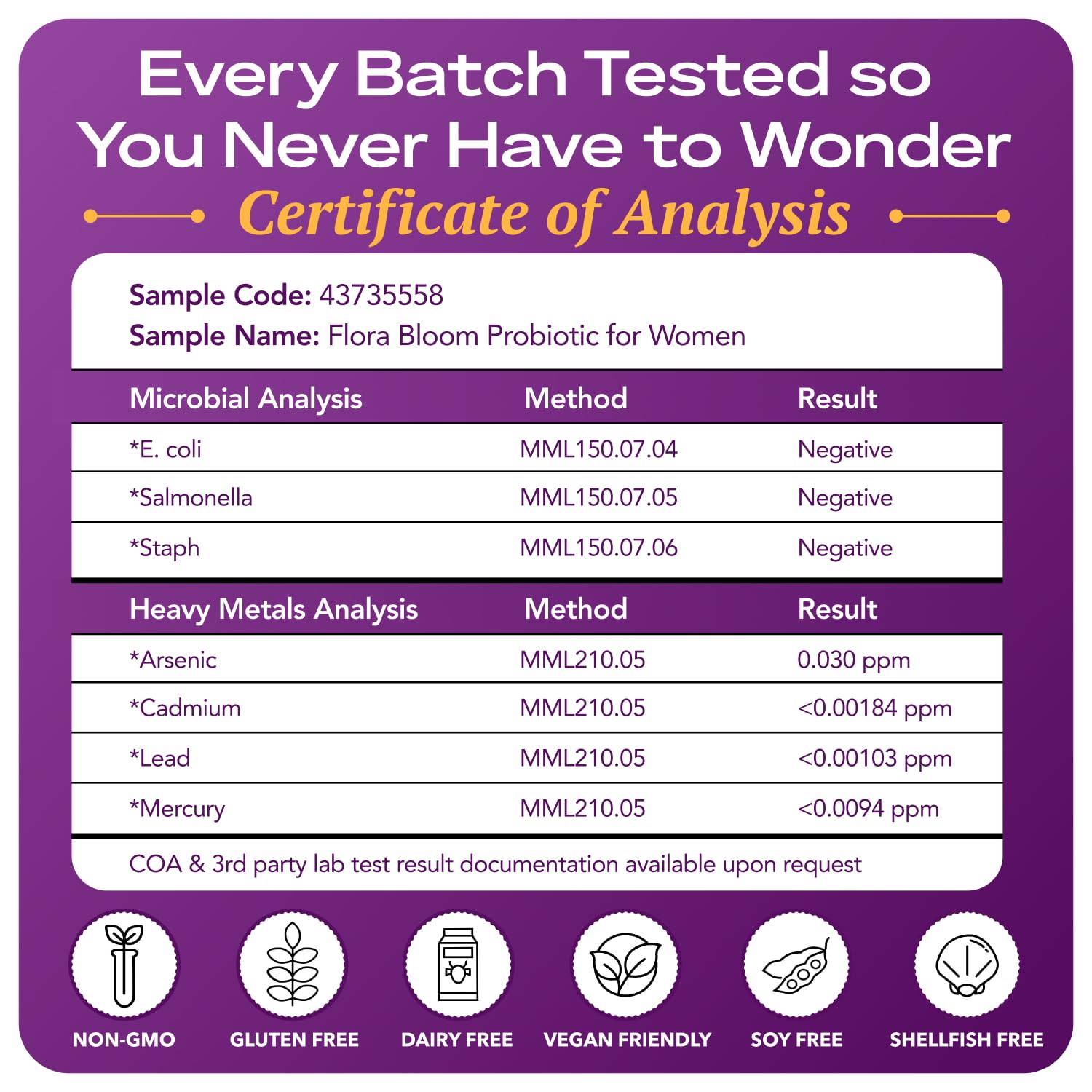 complete probiotics for digestive support