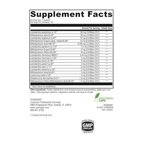 complete probiotics for women