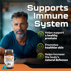 Complete prostate health formula