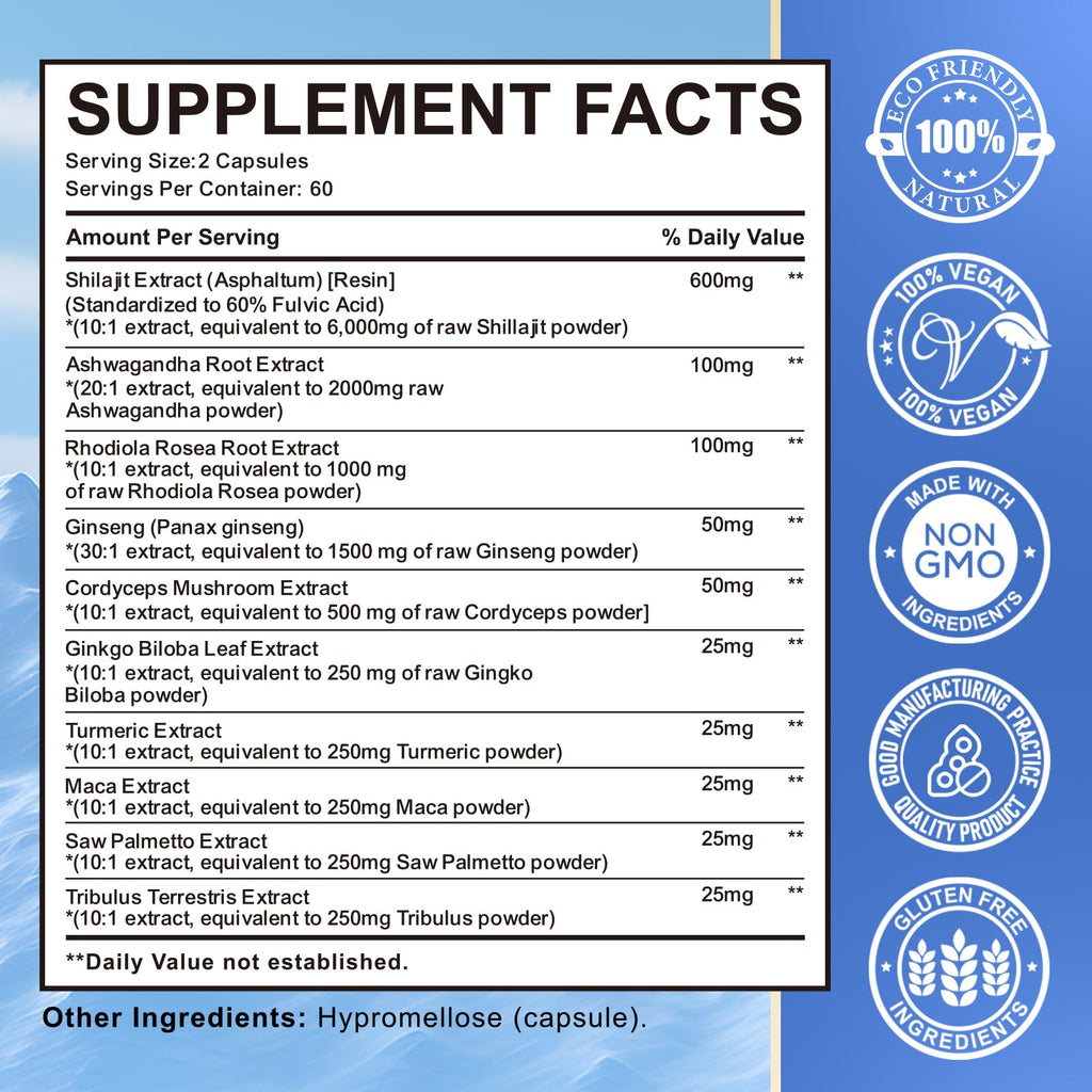 Complete trace minerals supplement blend