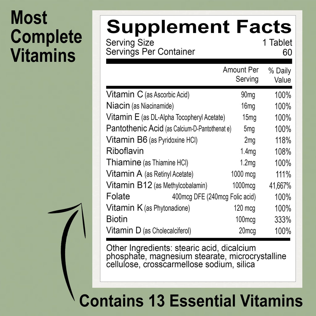 complete vitamin and mineral blend for wellness