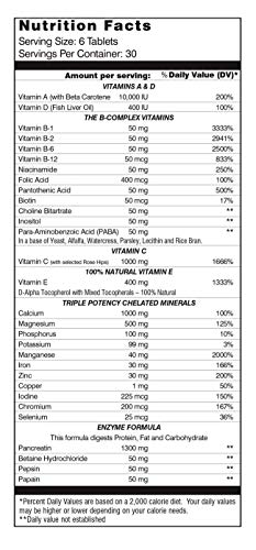 complete vitamin and mineral blend