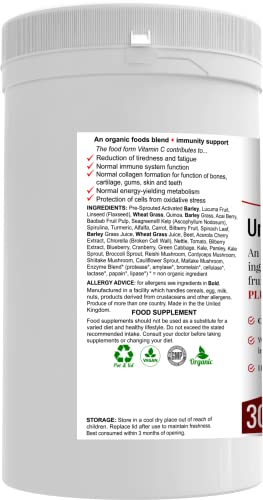 complete vitamin and mineral formula