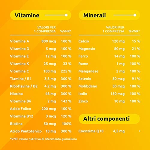 Complete vitamin blend for vitality
