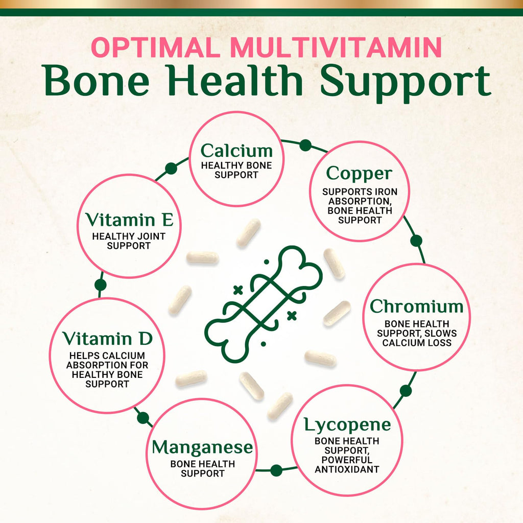 complete women's health supplement
