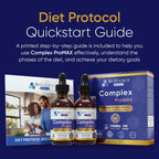 Complex ProMAX appetite control formula