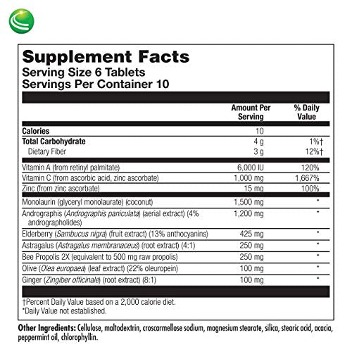 CompliVir zinc for seasonal wellness