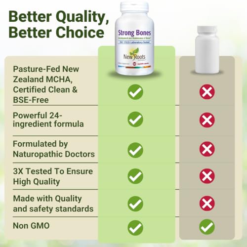 Comprehensive 22-in-1 mineral formula