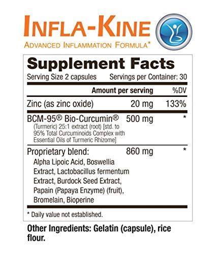 comprehensive aging support supplement package